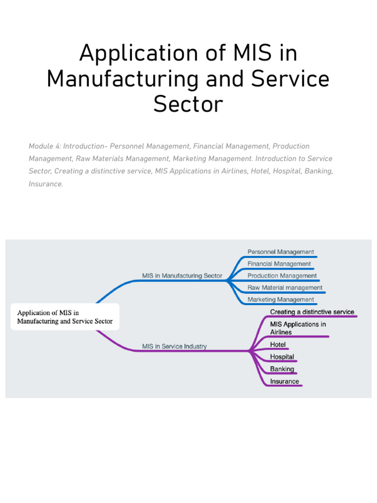 22MBA302 - Module 4 - Study Notes | PDF | Inventory | Taxes