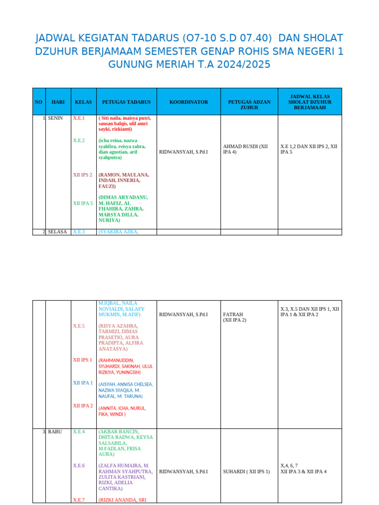 1.jadwal Kegiatan Rohis Sma Negeri 1 Gunung Meriah 2024-2025-1 | PDF