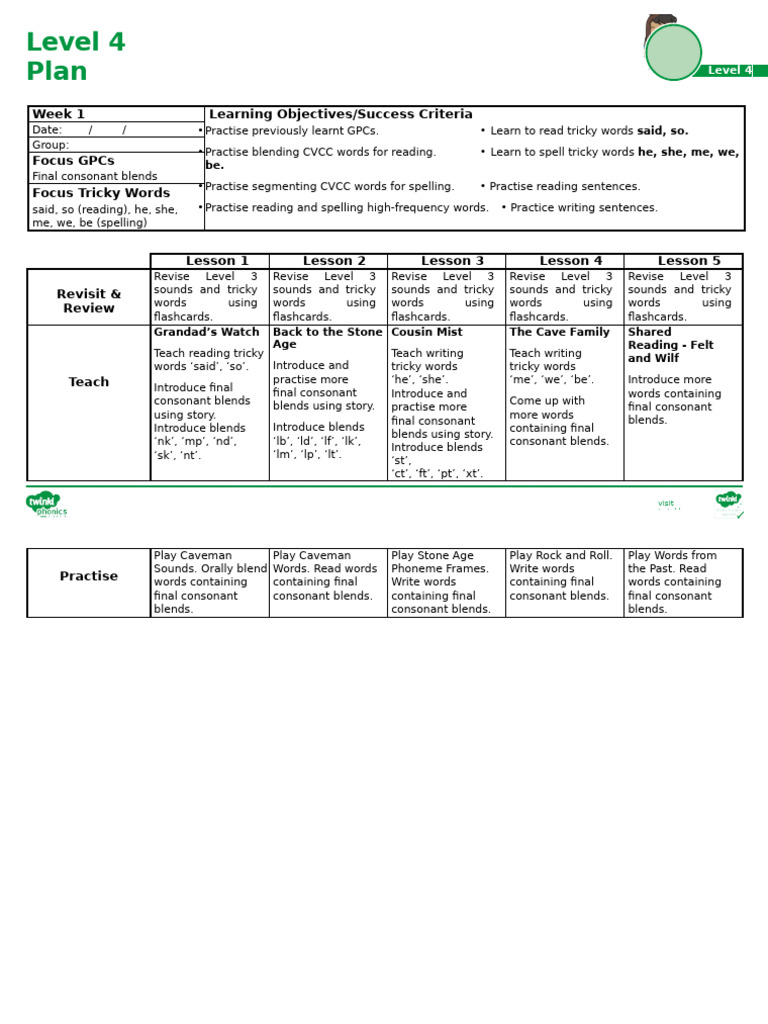 Level 4 Week 1 Plan Editable | PDF | Learning | Linguistics