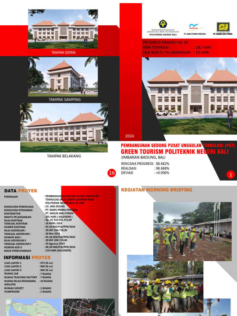Progres Pembangunan Gedung PUT Bali | PDF