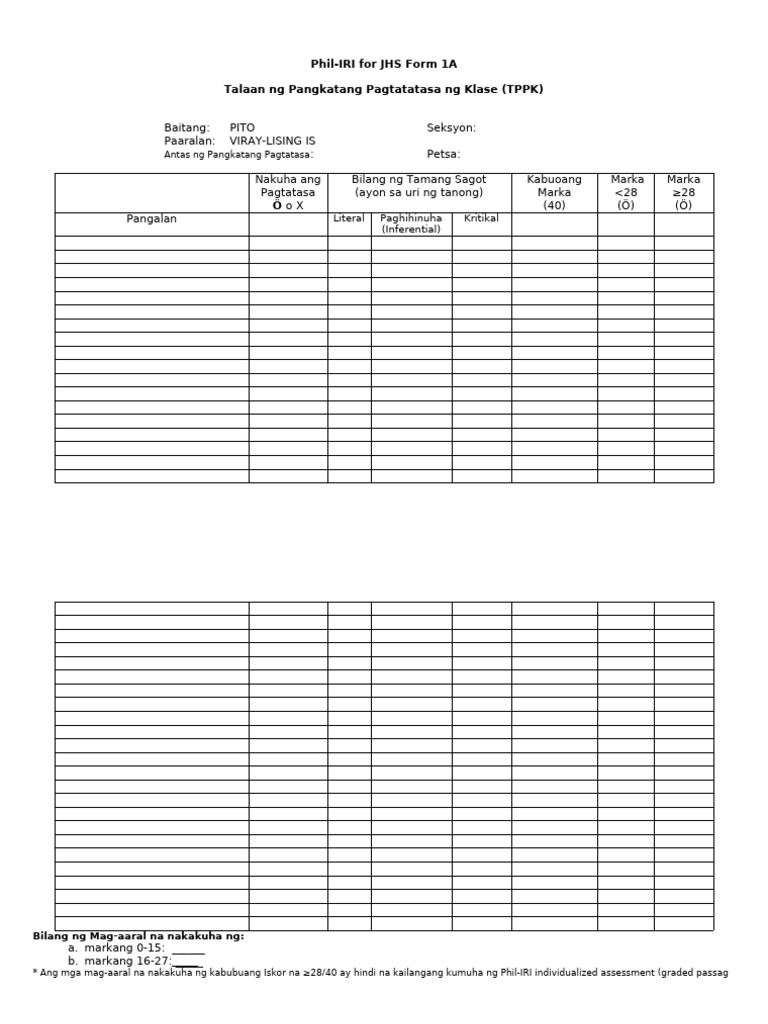 Phil IRI For JHS Form 1 | PDF
