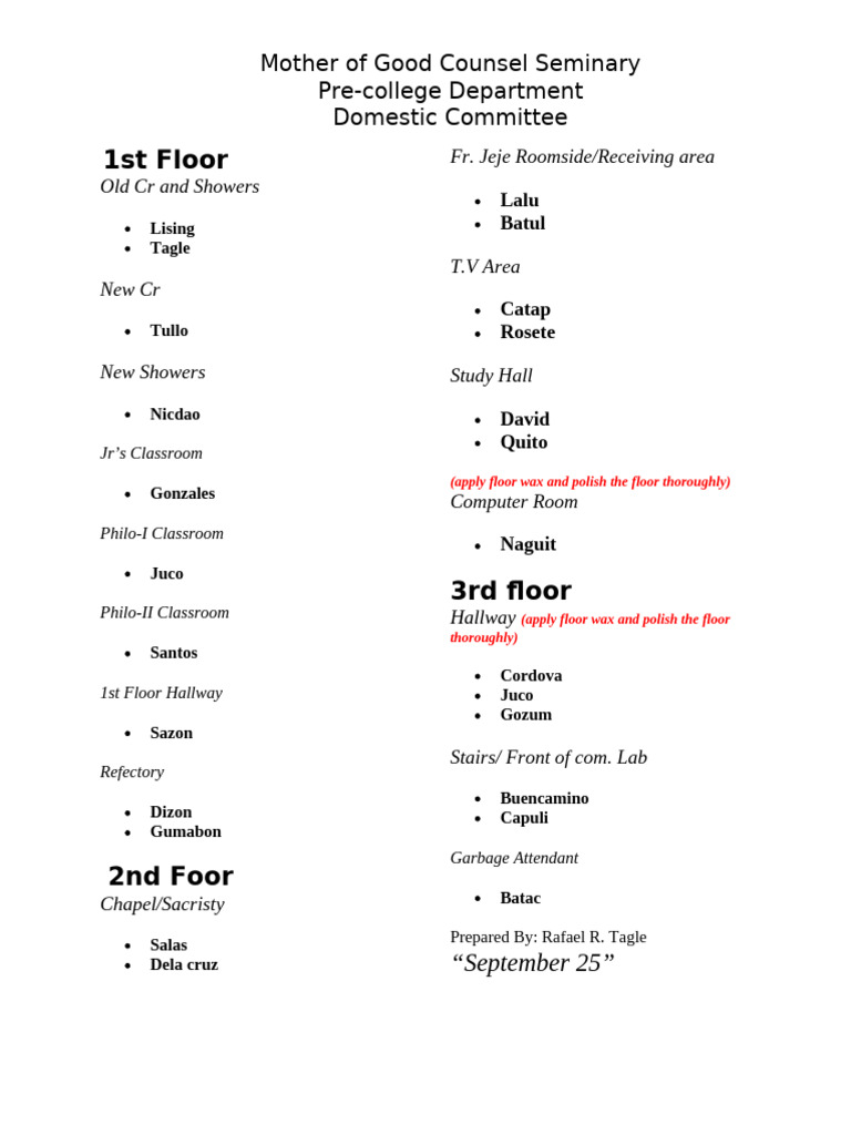 1st Floor | PDF
