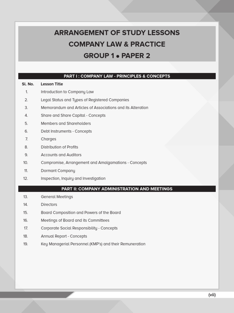 Book - Company Law & Practices-7 | PDF