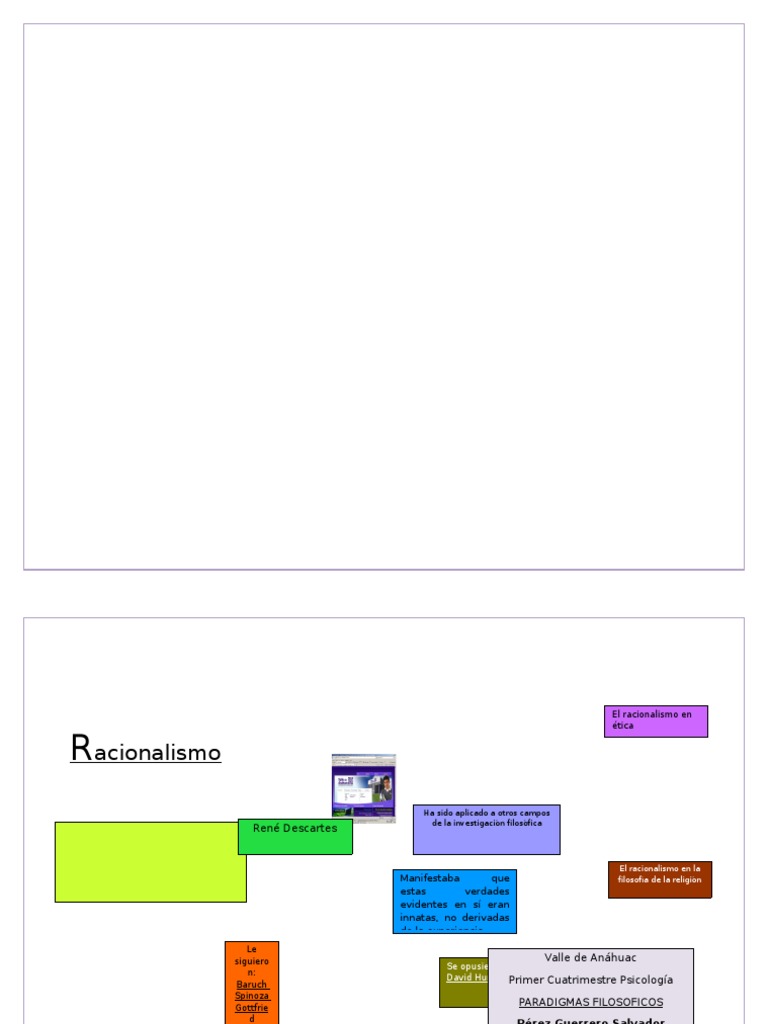 Paradigmas Filosoficos | PDF | Racionalismo | Empirismo