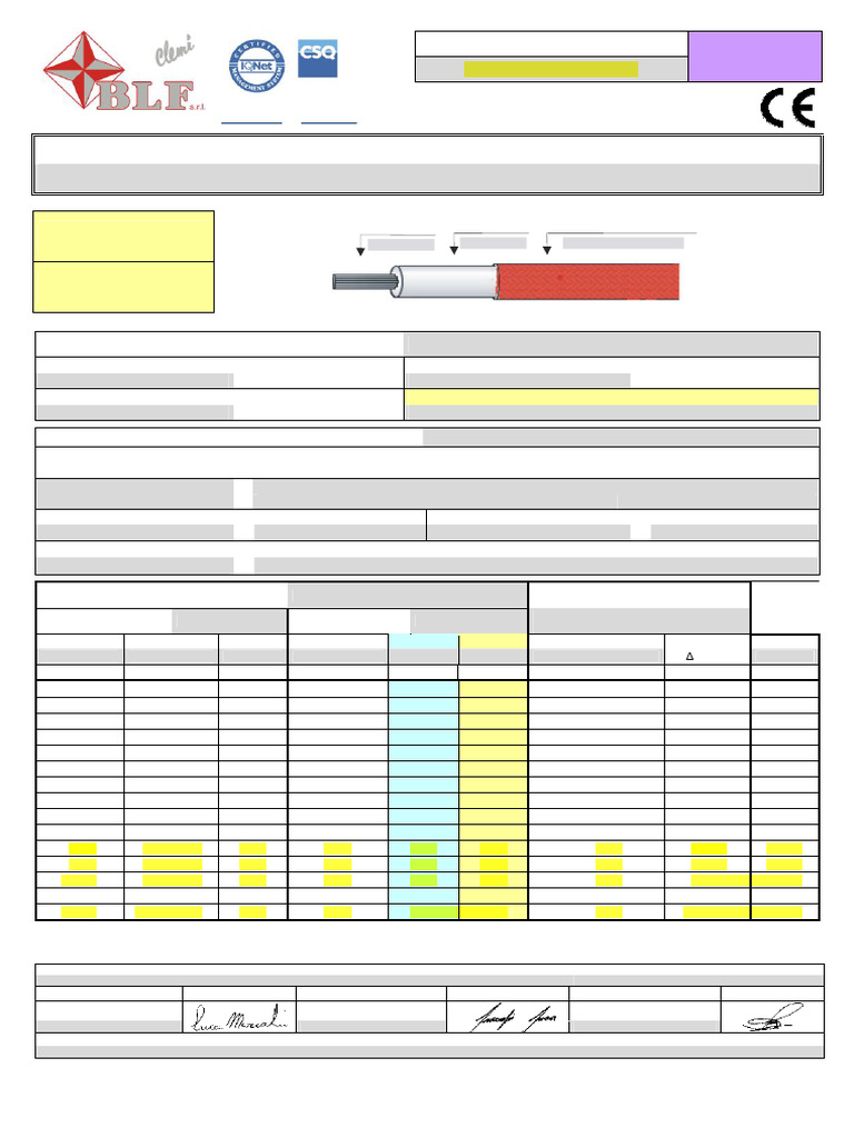 C003-Cable Datasheet-BLF | PDF | Insulator (Electricity) | Materials