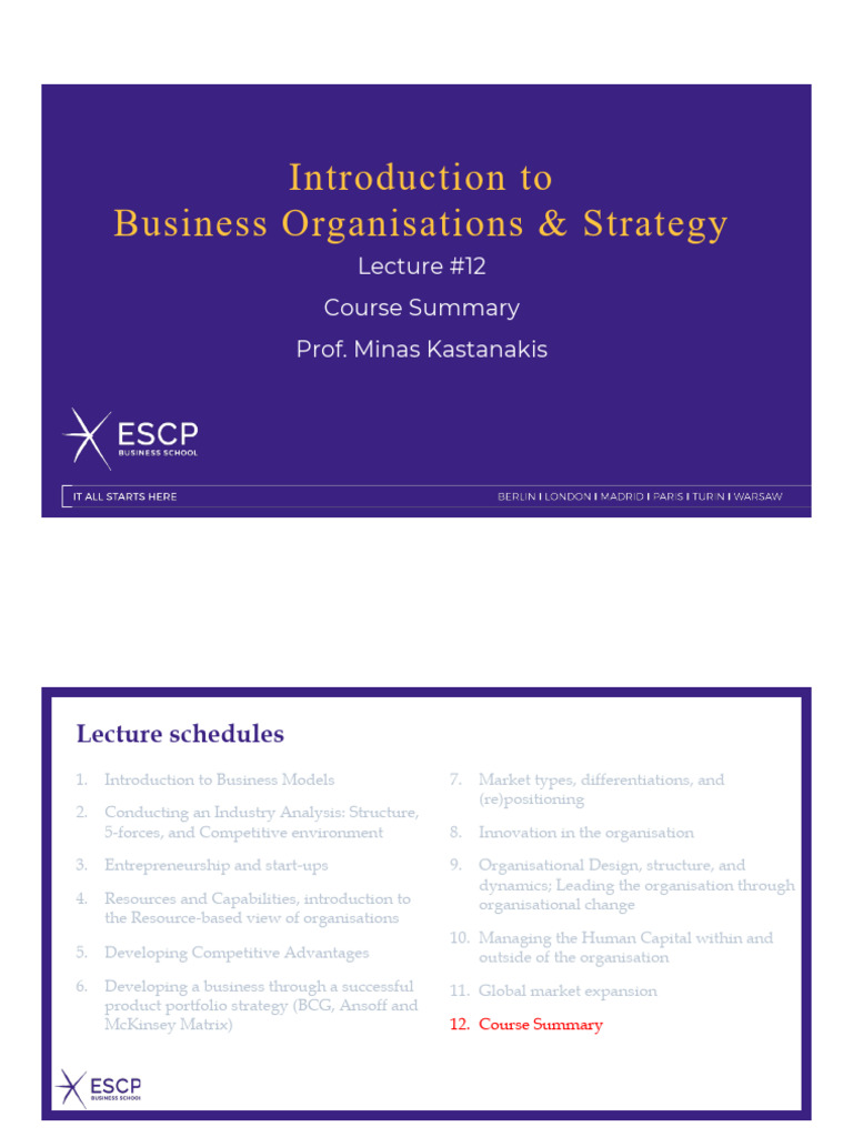 Revision Slides Business | PDF | Competitive Advantage | Entrepreneurship