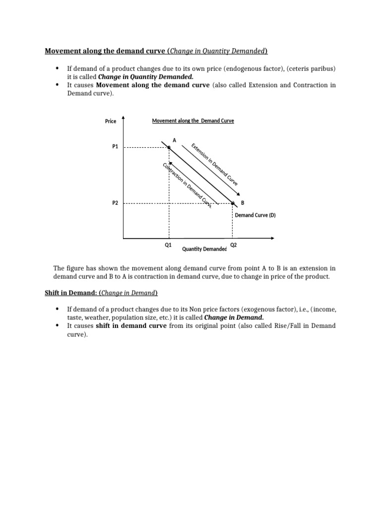 Demand Curve Movements Explained | PDF