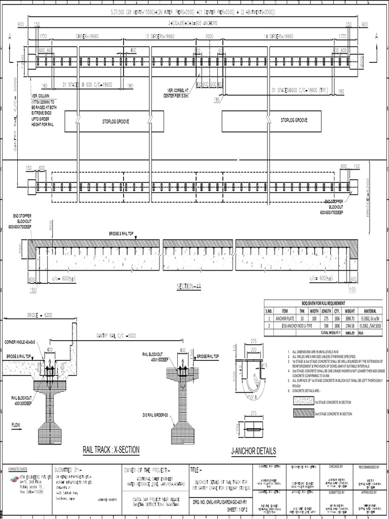 401 - (1 of 2) - R1 - Blockout For Gantry Rails | PDF | Civil ...