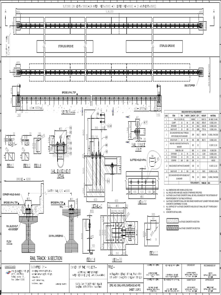 401-(2 of 2)-R0 - Rail Embedment details | PDF | Civil Engineering