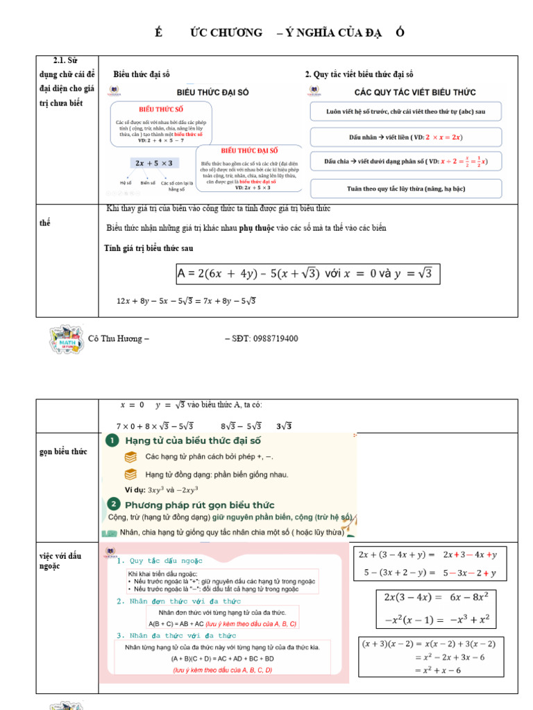 Lý thuyết chương 2 - Toán 9 | PDF
