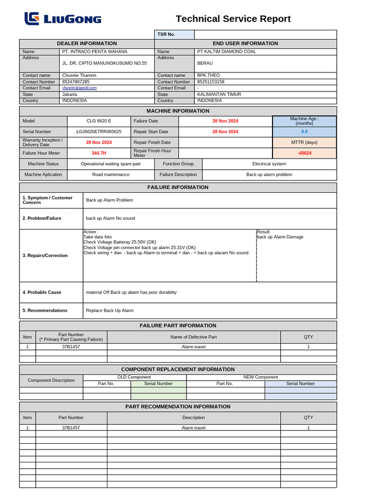 Inspection Back Up Alarm Problem PT KDC CLG6620E | PDF | Electrical Connector | Electronics