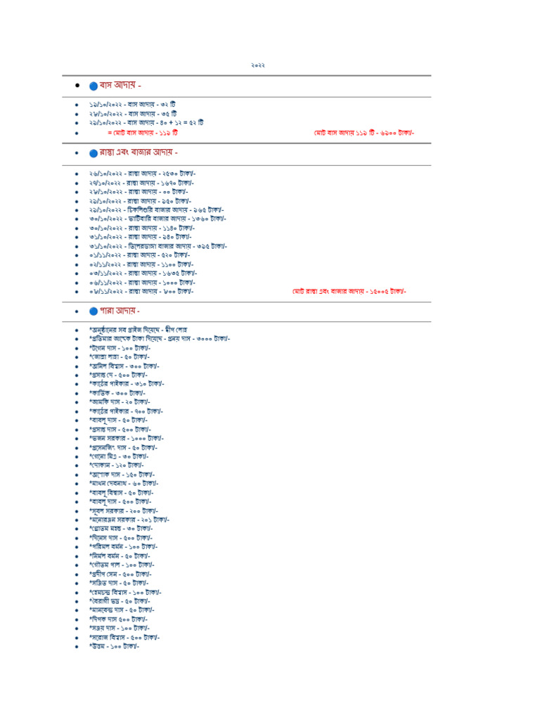 2022 NSC | PDF