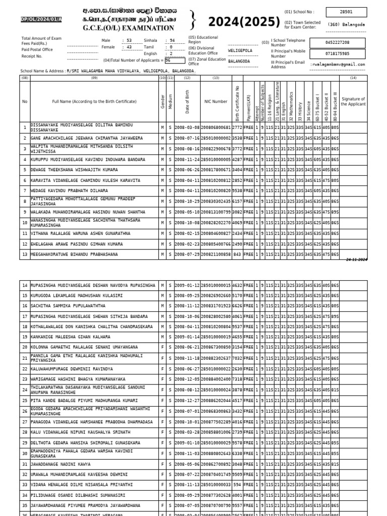 L2024_Application_28501 | PDF | Sri Lanka