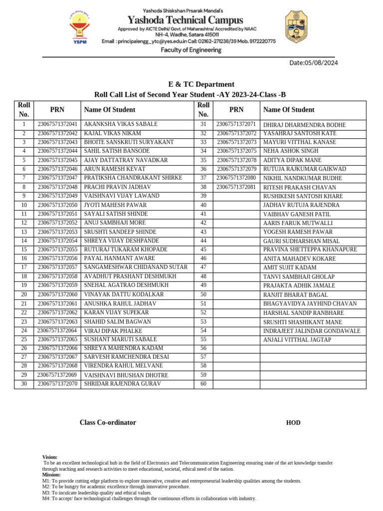 Roll Call List- 2024-25-SY-B (2) | PDF