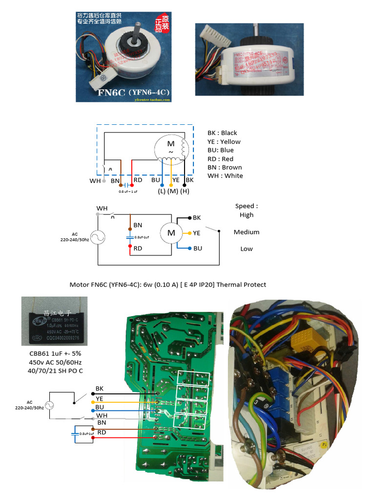 Visio Motor Schema | PDF