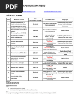 Emcare 2024 - Full Course Price List | PDF | First Aid | Safety