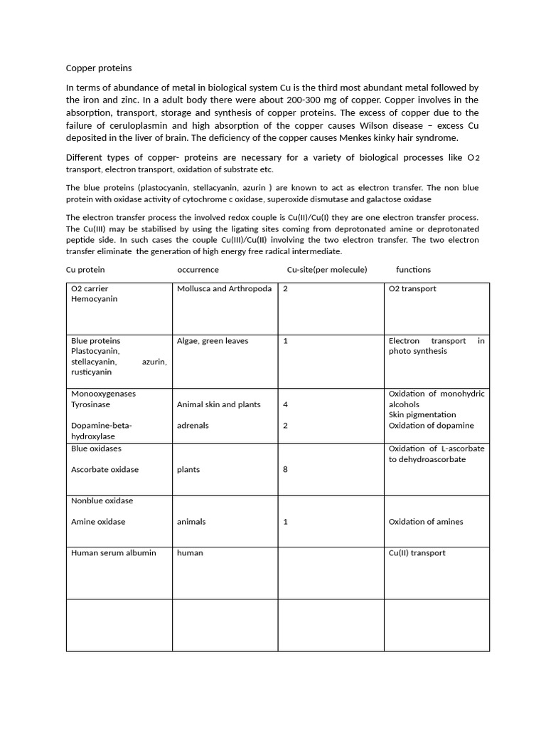Copper Proteins Pdf Copper Biochemistry 6083