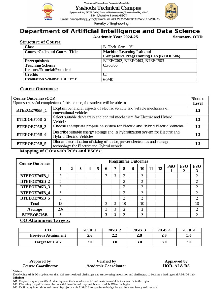 BTEEOE705B - CO-PO Mapping & Target Theory | PDF | Artificial ...