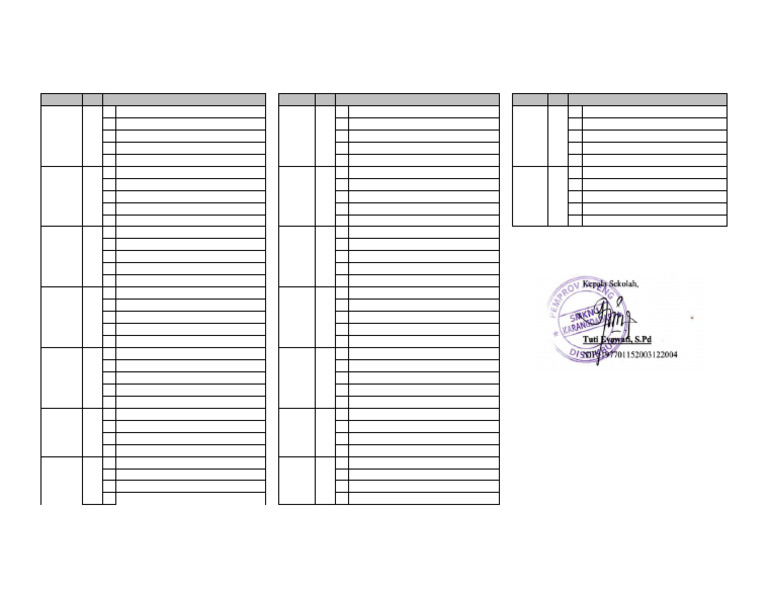 Jadwal Piket 5S Non STP2K Januari 2025 | PDF