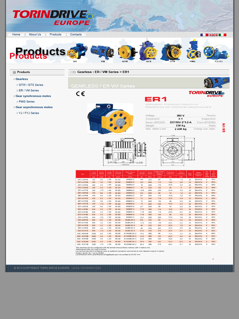 Torindrive Europe 2 | PDF