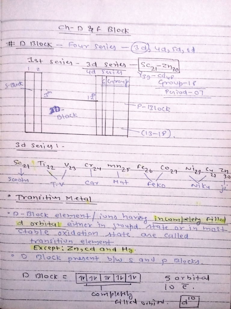 D and F Block Notes | PDF