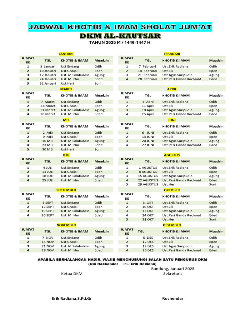 JADWAL_KHOTIB_JUMAT_DKM_AL-KAUTSAR_2025 | PDF