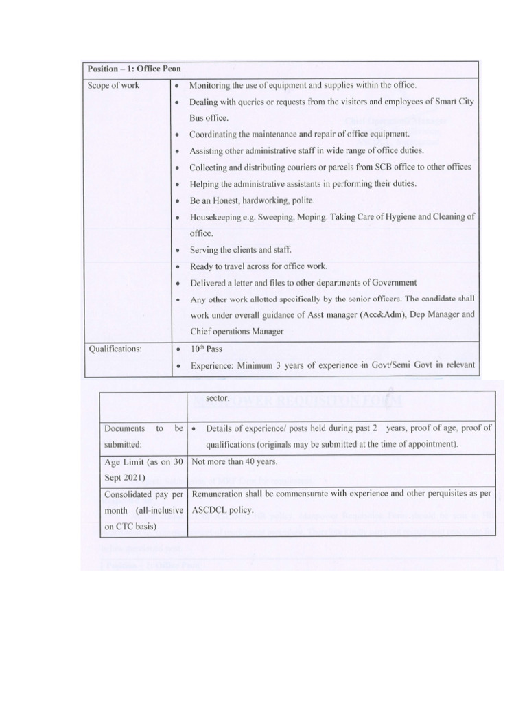 Office Peon | PDF