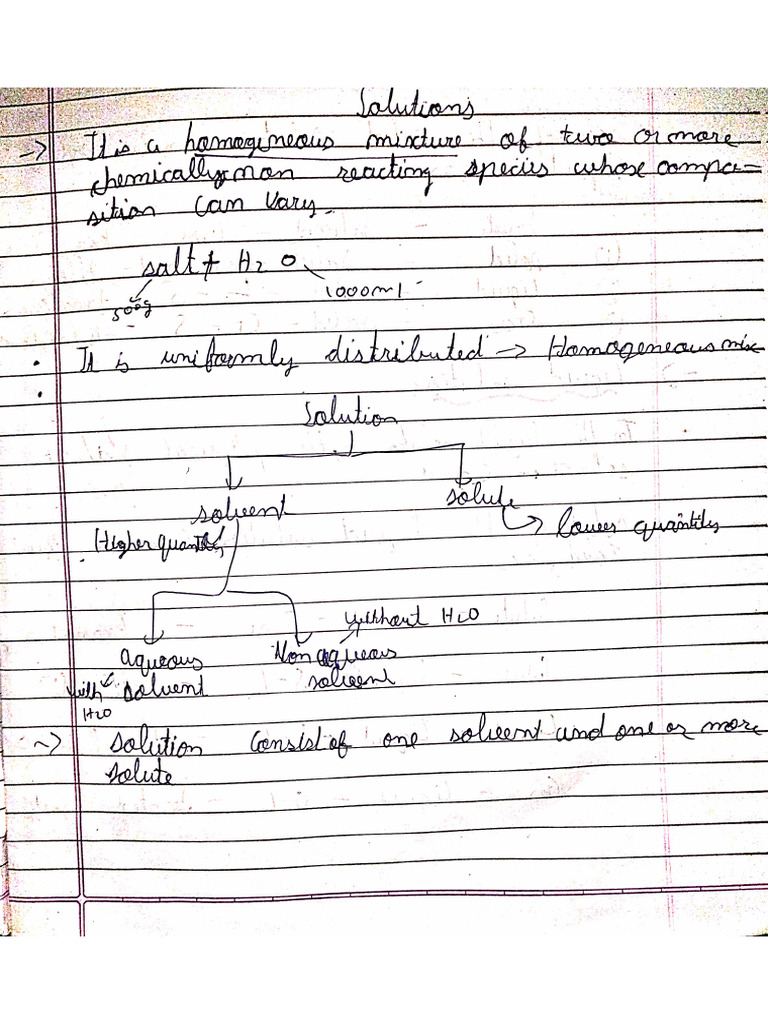 Solutions SHORT Note | PDF