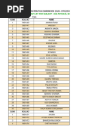12th Class Student Roll Number List | PDF
