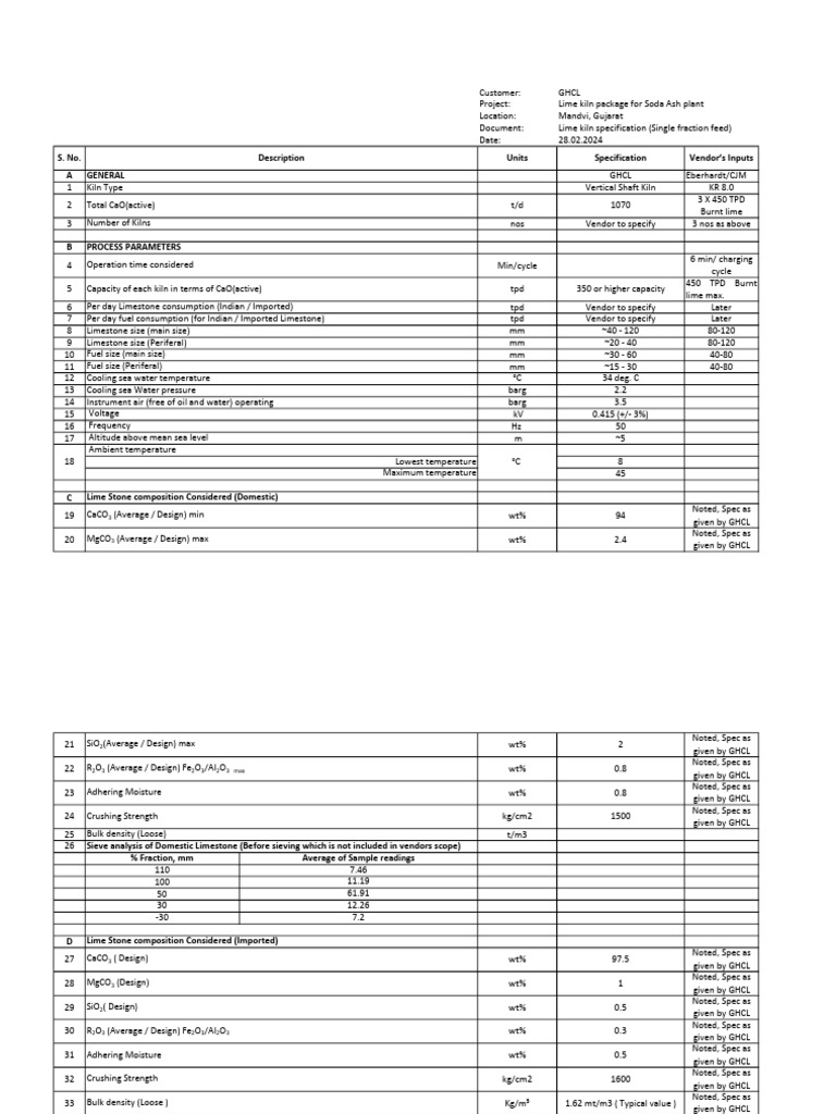 Single Fraction Kiln Data Sheet | PDF | Coke (Fuel) | Materials