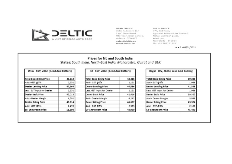 NE and South India Prices - Lead Acid Battery | PDF