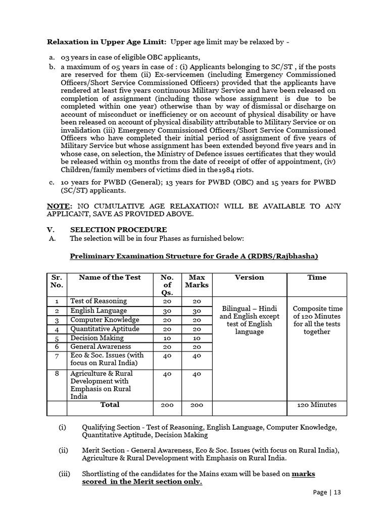 Nabard Syllabus | PDF | Agriculture | Climate Change