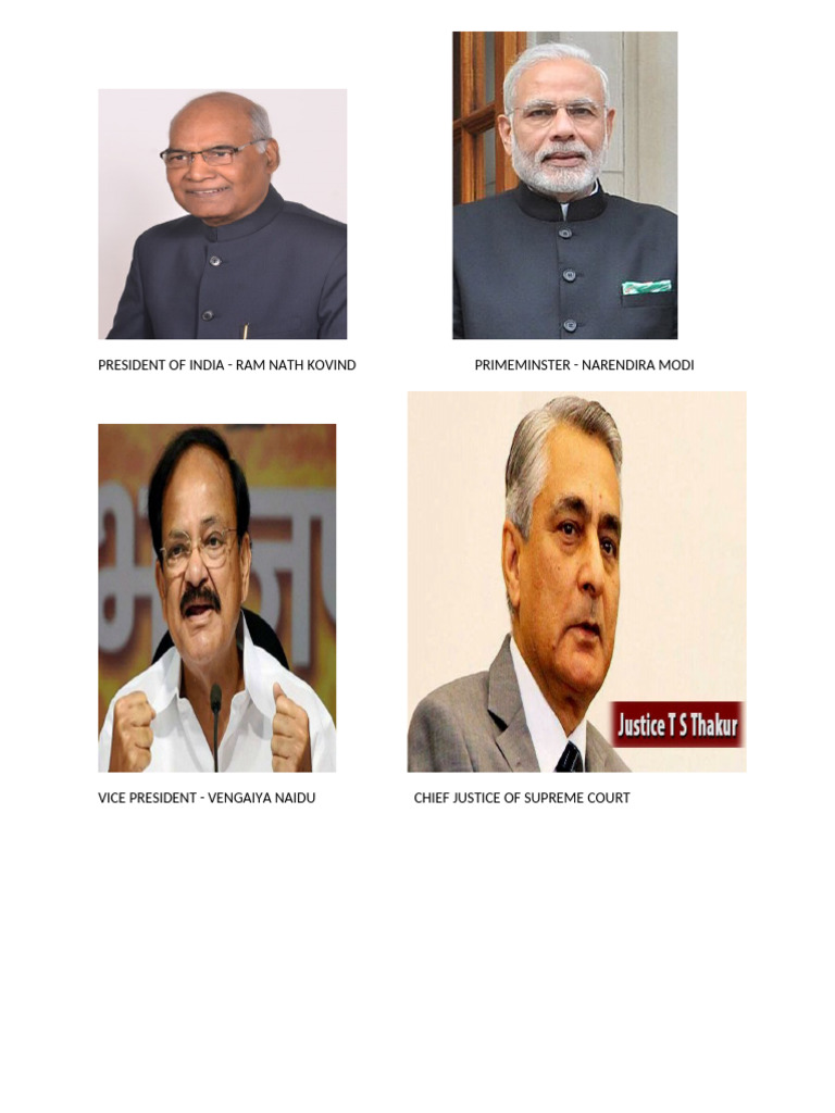 Indian Political Leaders Overview | PDF