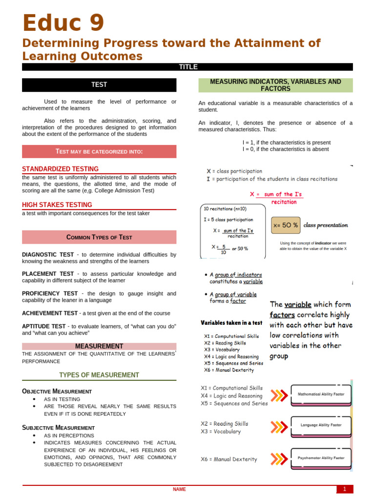 EDUC 9 Determining Progress Toward The Attainment of Learning Outcomes ...