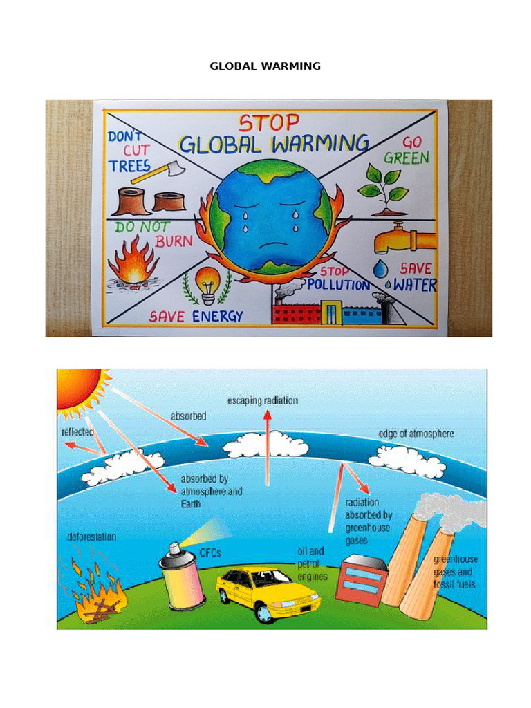 Global Warming | PDF
