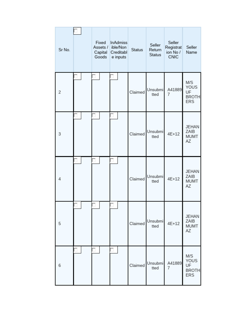 NKB Purchases Annex A Status | PDF
