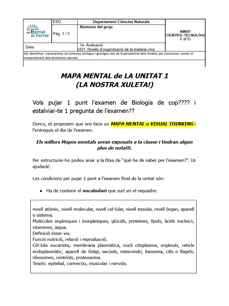 Mapa Mental - Ud1 | PDF