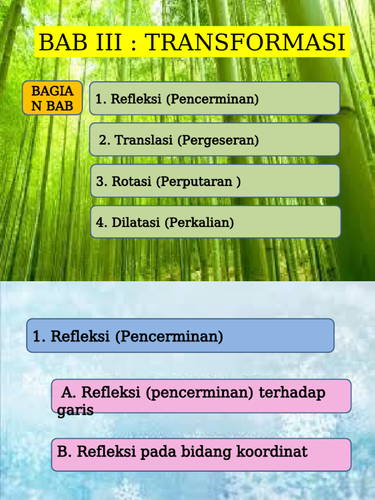 Refleksi dalam Transformasi Geometri | PDF