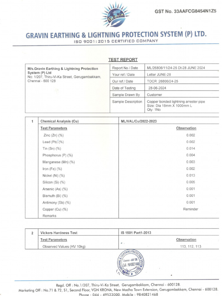 CT Type Test Report | PDF