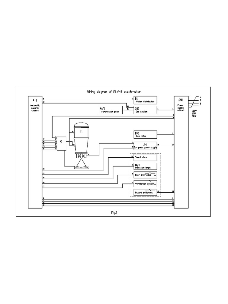 Safety Drawing | PDF
