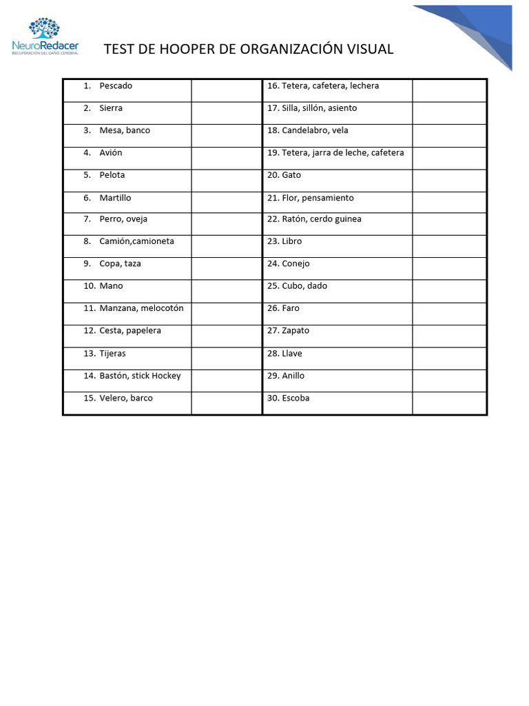 22. Hoja Respuestas Test Hooper | PDF