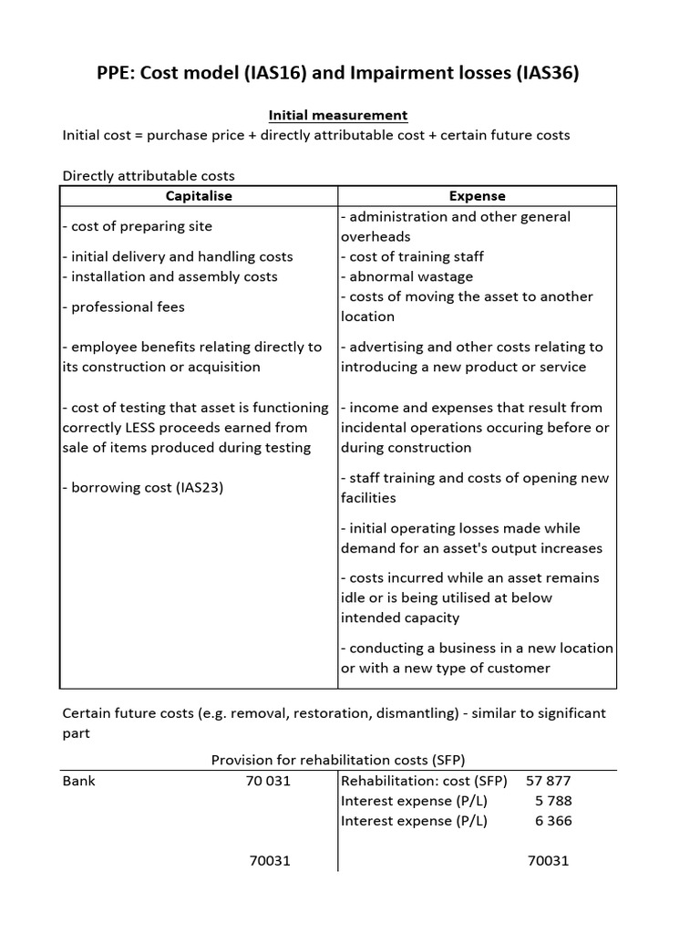 IAS 16 PPE Cost Model and Impairments | PDF | Depreciation | Cost