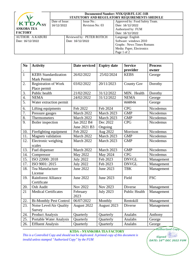 Statutory & Regulatory Requirement Schedule | PDF