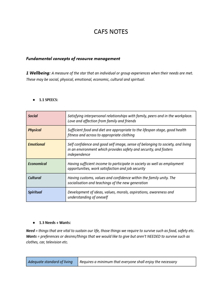 Enhancing Wellbeing in Rural CAFS | PDF | Family | Leadership