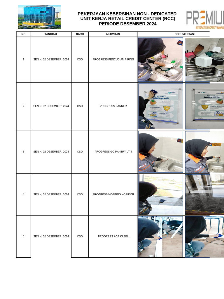 LAPBUL RCR DAN RCC Januari | PDF