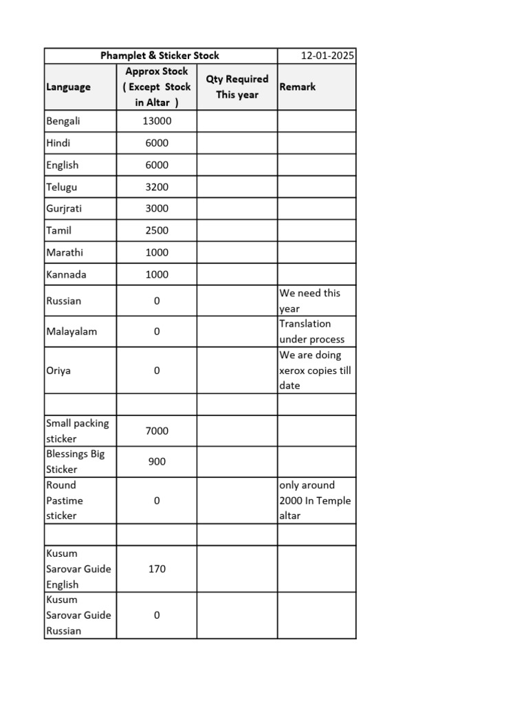 Phamplet Stock | PDF