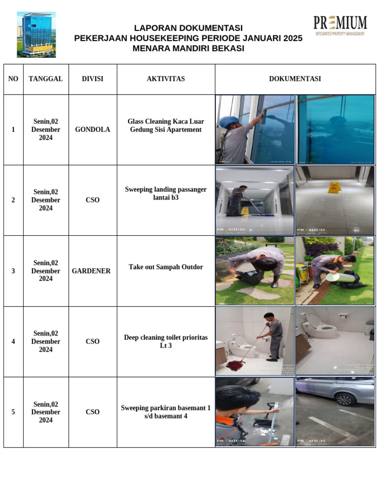 lapbul januari 2024 | PDF