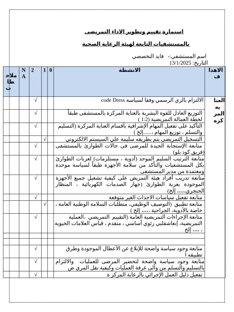 Hospital Checklist | PDF