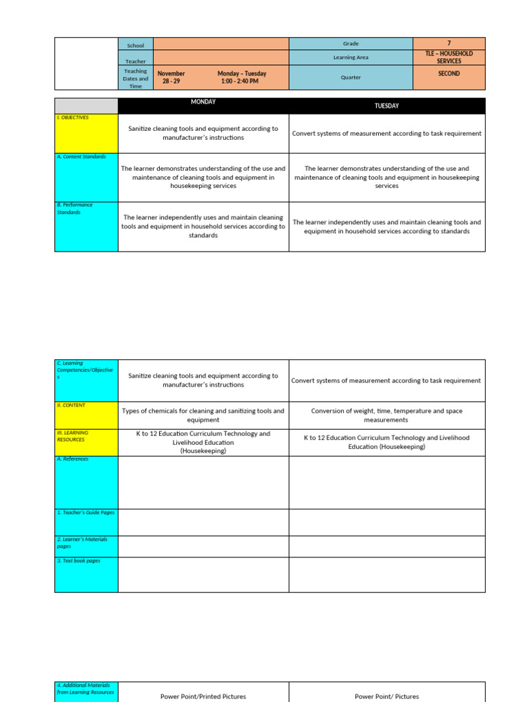 Grade 7 | PDF | Learning | Human Communication