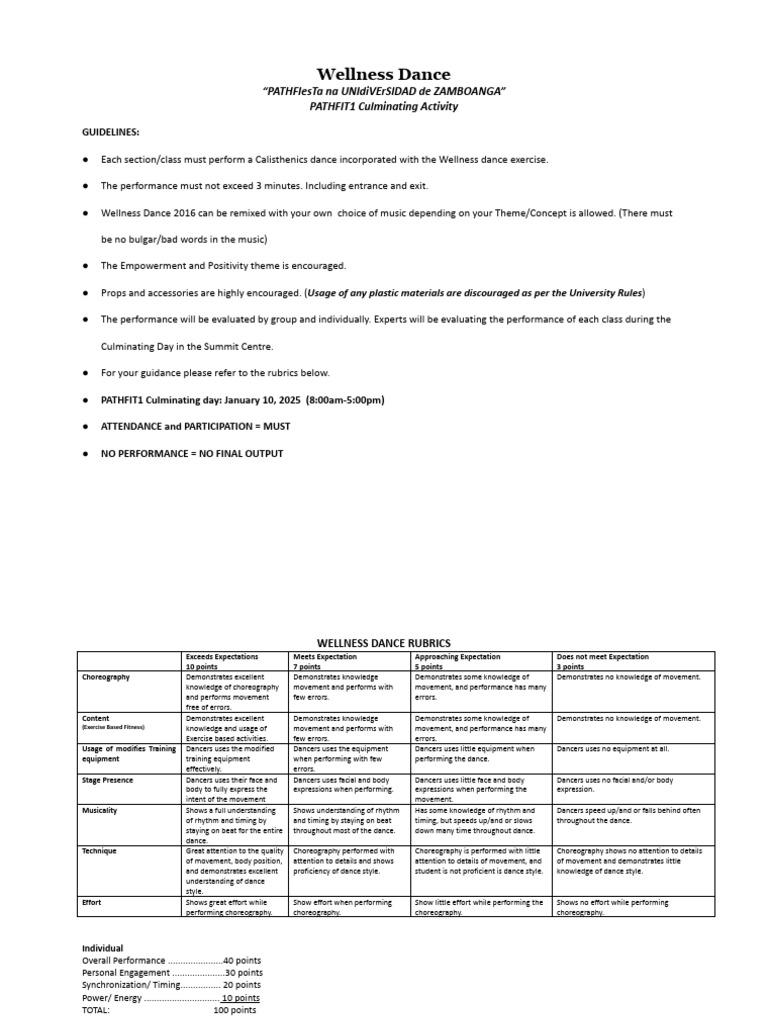 Culminating Guidelines Rubrics | PDF | Dances | Choreography